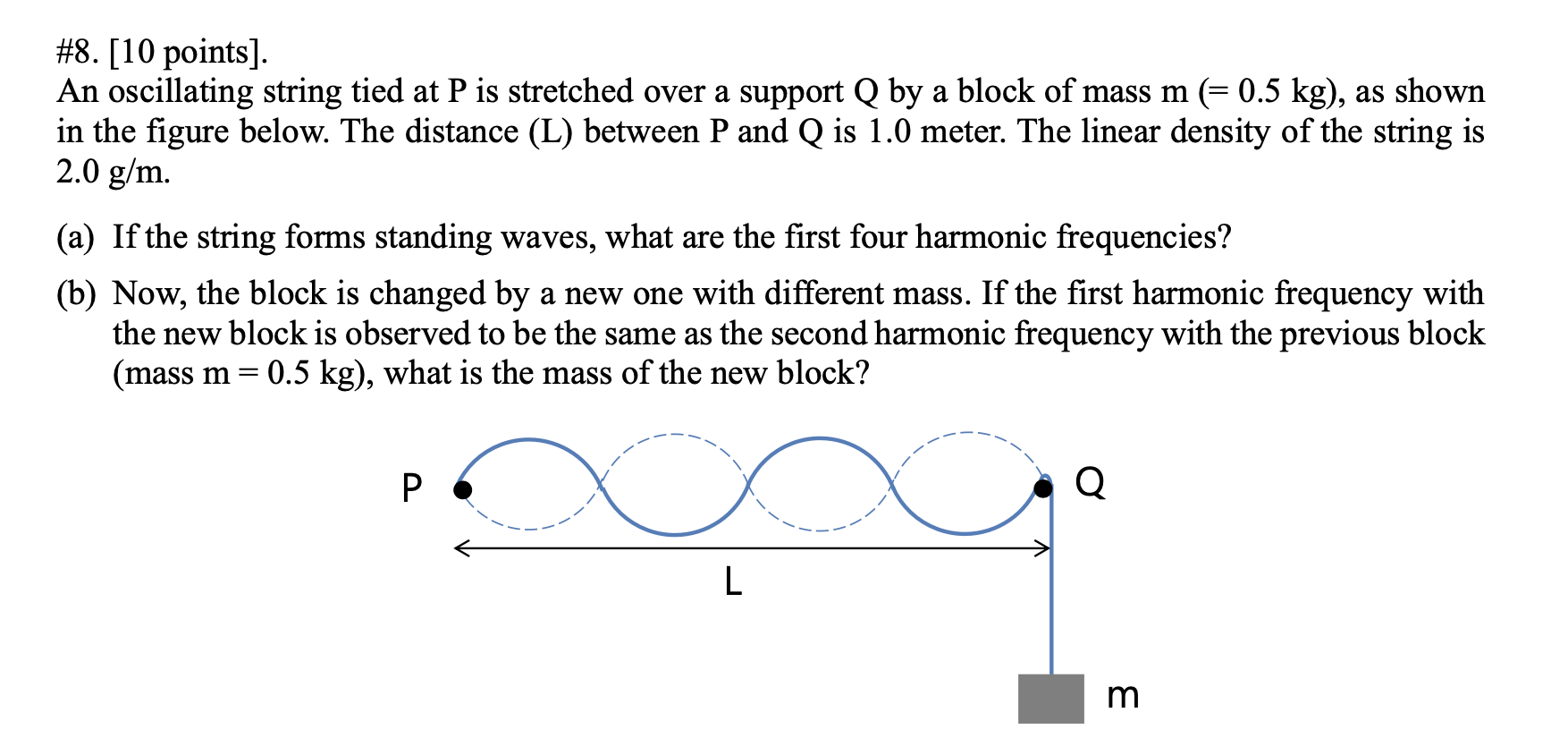 Solved \#8. [10 ﻿points]. ﻿An oscillating string tied at \( | Chegg.com
