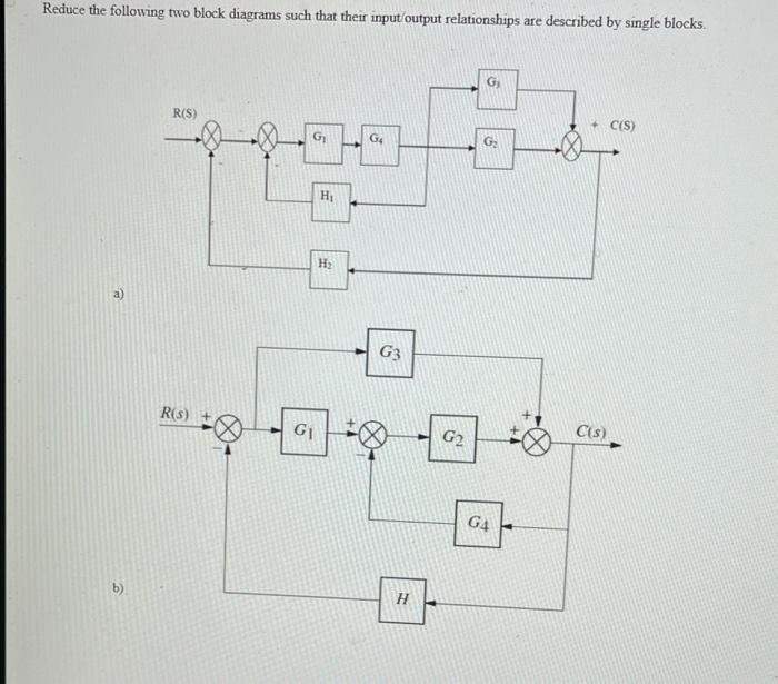 Solved Reduce the following two block diagrams such that | Chegg.com