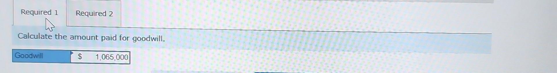 Solved Calculate the amount paid for goodwill.Janzen | Chegg.com