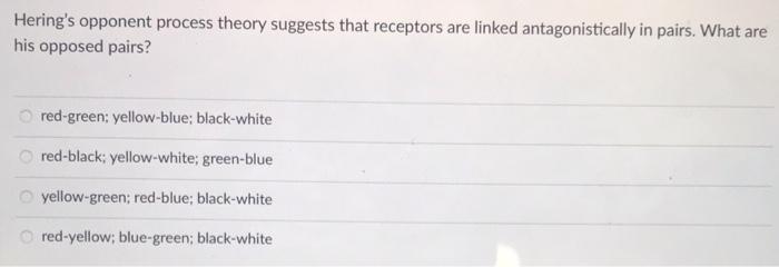 Solved Hering's opponent process theory suggests that | Chegg.com