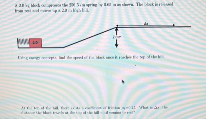Solved A 2.0 kg block compresses the 256 N/m spring by 0.65 | Chegg.com