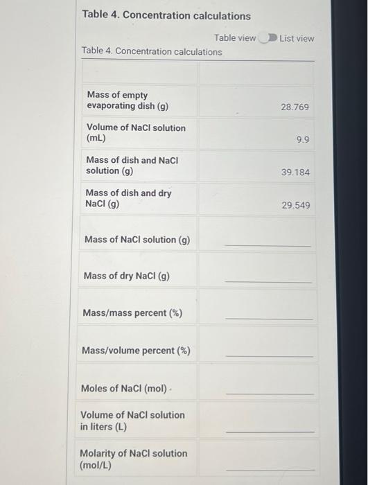 Solved Table 4. Concentration calculations | Chegg.com
