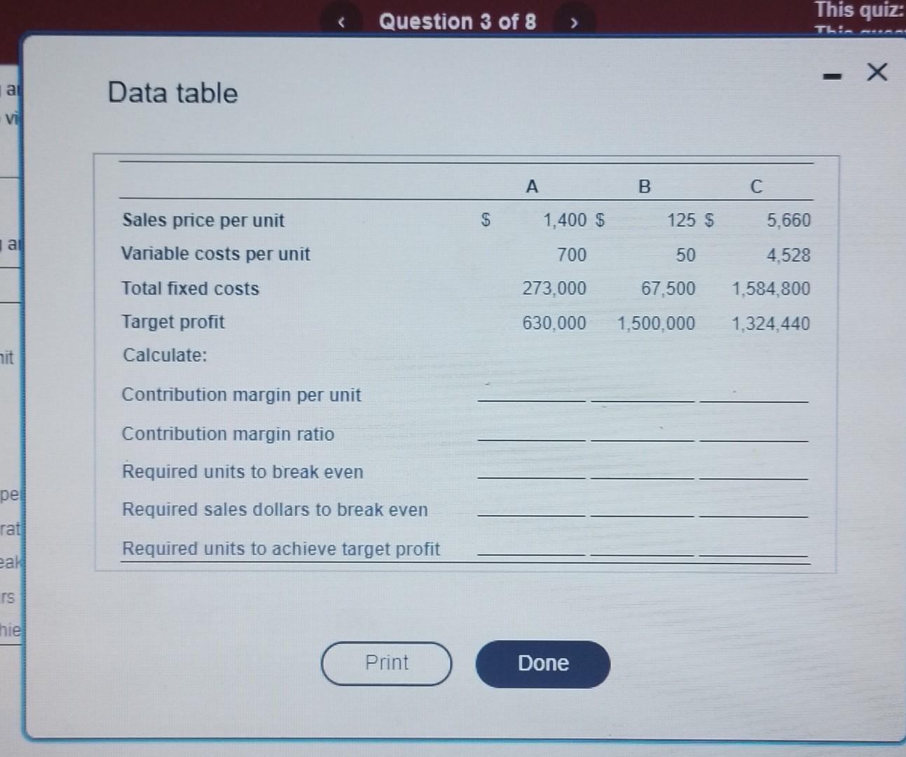 Solved Compute the missing amounts for the following table. | Chegg.com