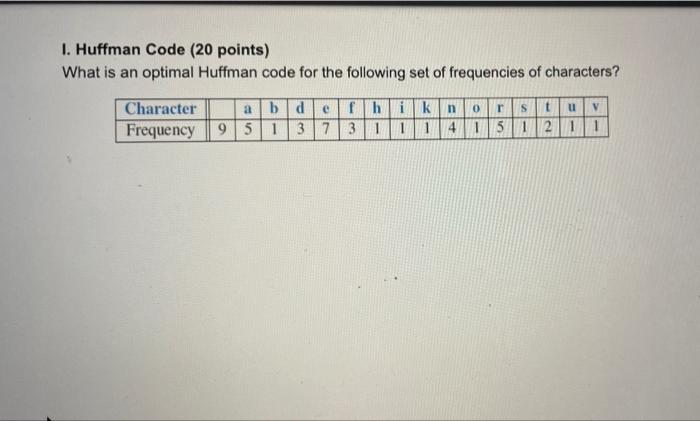 Solved 1. Huffman Code (20 points) What is an optimal | Chegg.com