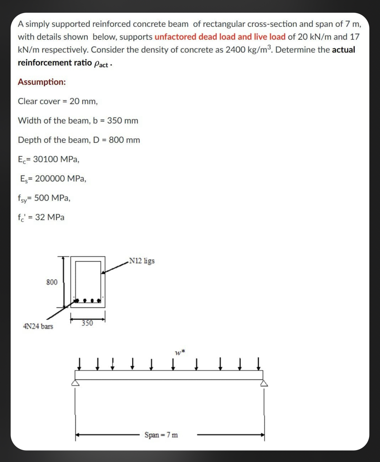 Solved A simply supported reinforced concrete beam of | Chegg.com