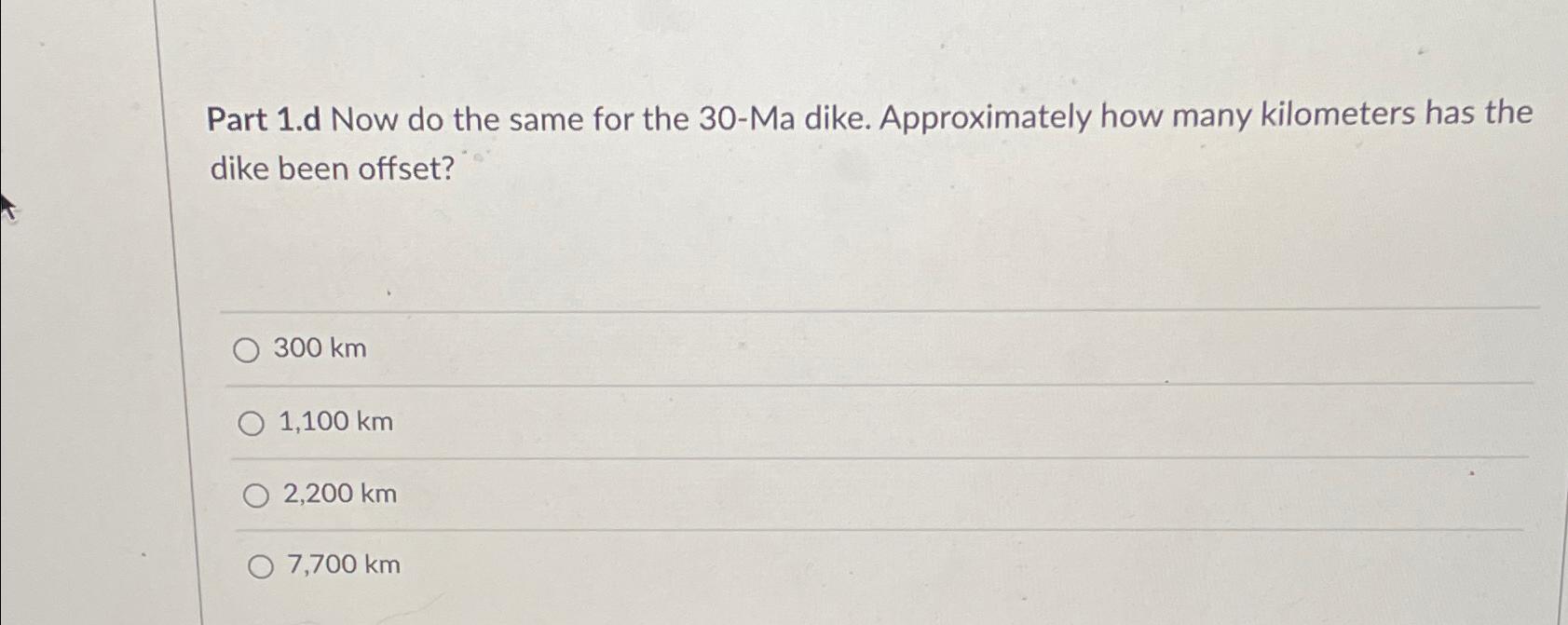 Solved Part 1.d Now do the same for the 30-Ma dike. | Chegg.com