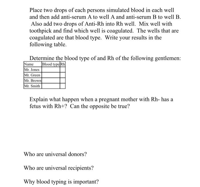 Solved Human Blood Materials needed: Blood typing kits, | Chegg.com