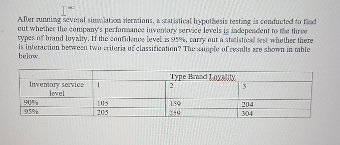 Solved After running several simulation iterations, a | Chegg.com