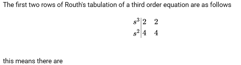 Solved The first two rows of ﻿Routh's tabulation of ﻿a third | Chegg.com