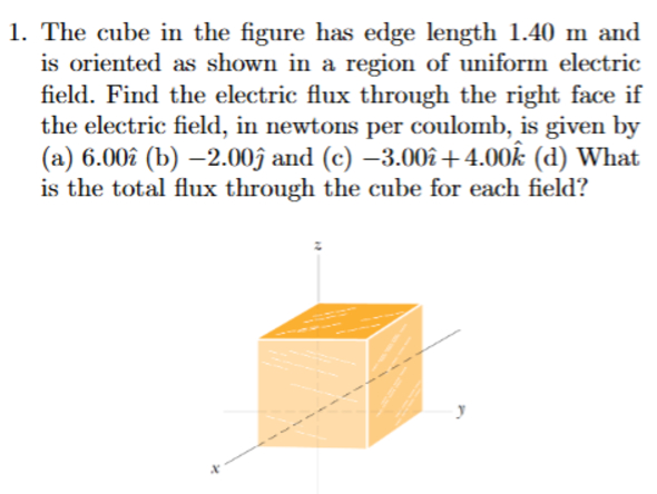 Solved The cube in ﻿the figure has edge length 1.40 m ﻿and | Chegg.com