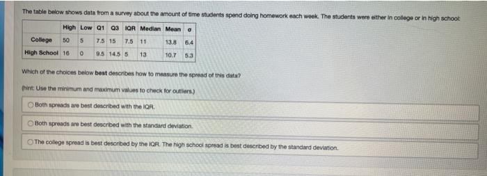 Solved The table below shows data from a survey about the | Chegg.com