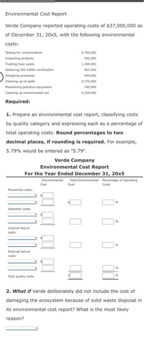 Solved Environmental Cost Report Verde Company reported | Chegg.com