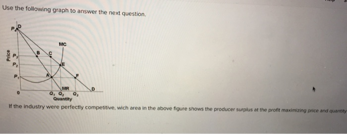 Solved Use the following graph to answer the next question | Chegg.com