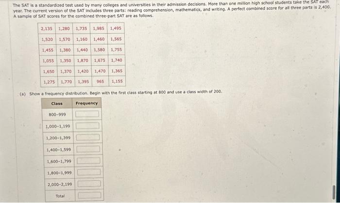 Solved Show a histogram. Begin with the first class | Chegg.com