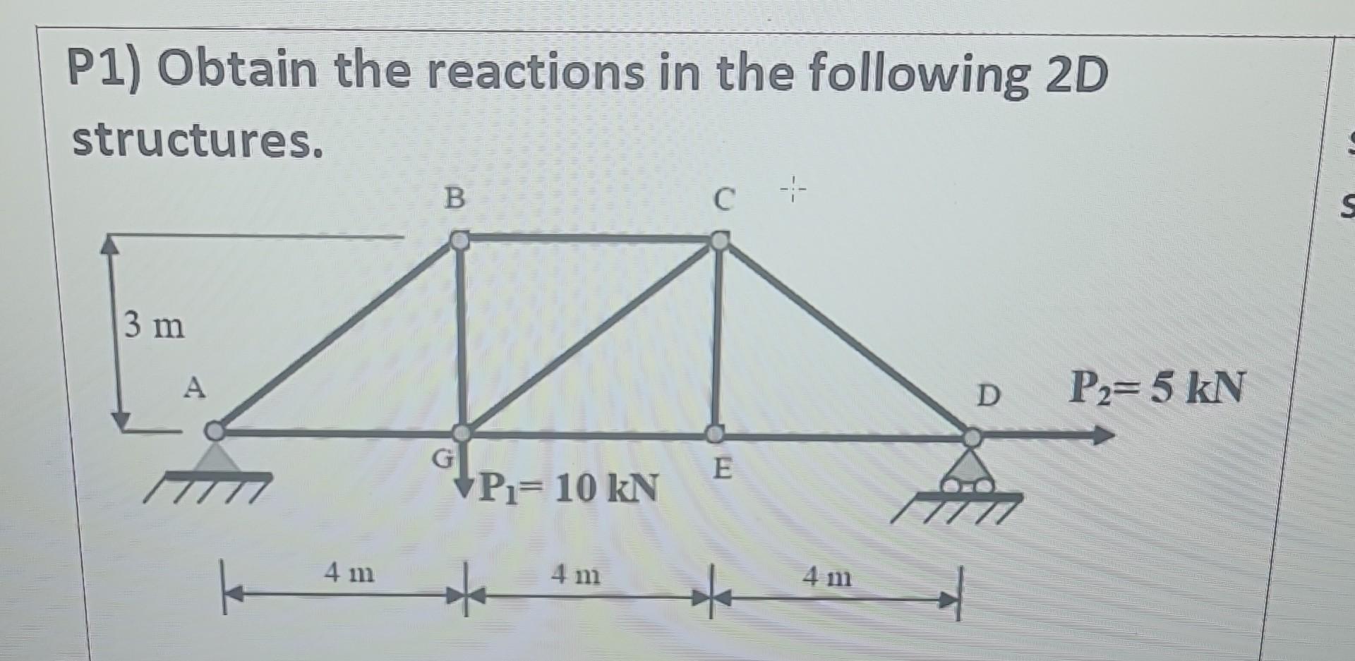 Solved P1) Obtain the reactions in the following 2D | Chegg.com