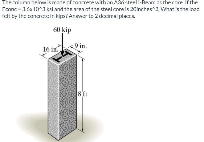 Solved The column below is ﻿made of ﻿concrete with an A36 | Chegg.com