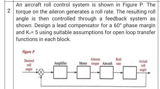 Solved An aircraft roll control system is shown in Figure P. | Chegg.com