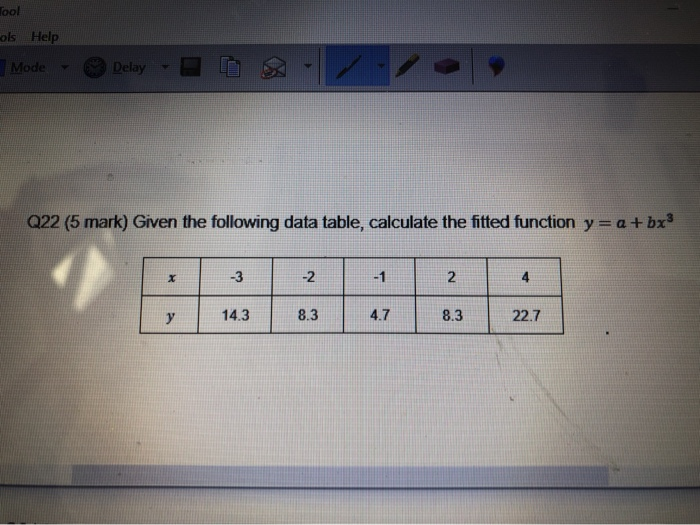 Solved Tool ols Help Mode Delay Q22 (5 mark) Given the | Chegg.com