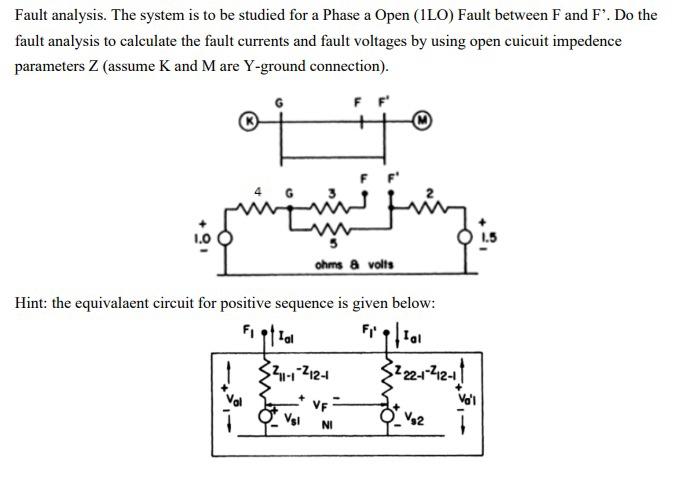 Solved Fault analysis. The system is to be studied for a | Chegg.com