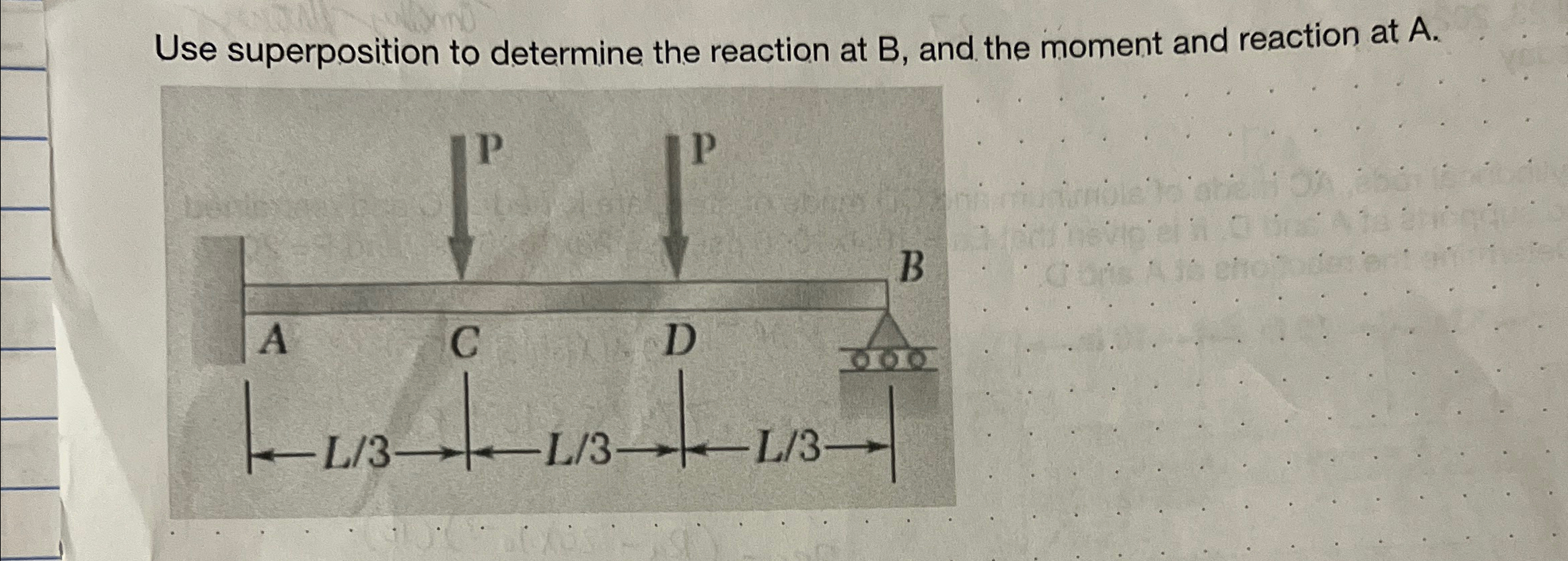 Solved Use superposition to determine the reaction at B, | Chegg.com