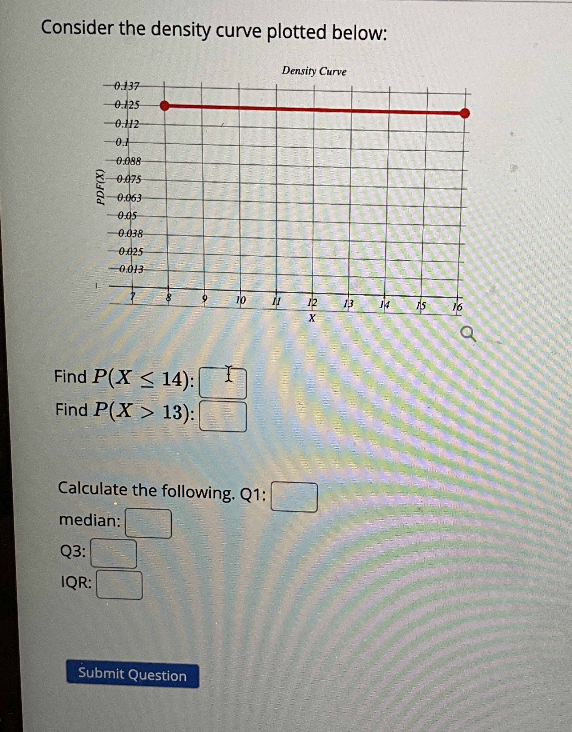 Solved Consider the density curve plotted below:Find P(x≤14) | Chegg.com
