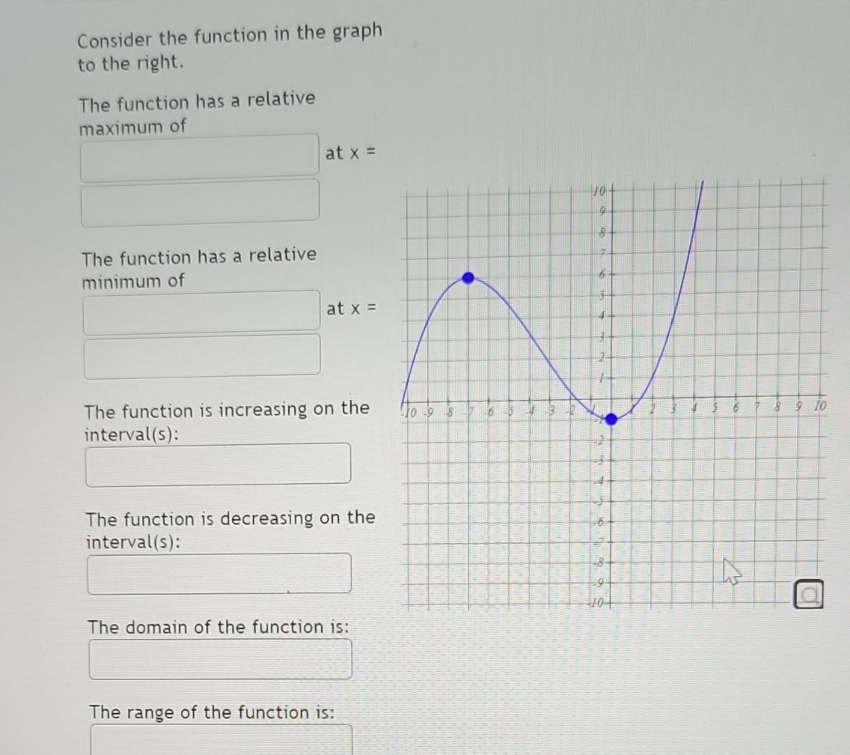 Solved at x= The function has a relative minimum of at x= | Chegg.com