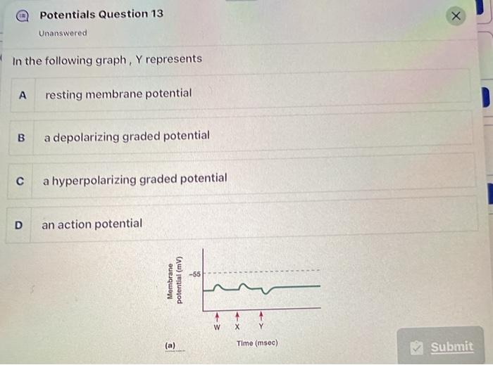 Solved Potentials Question 13 Unanswered In the following | Chegg.com