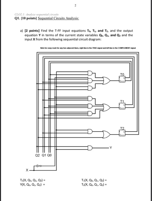 Solved CLO2.Analize sequential circuits Q1. [10 points | Chegg.com