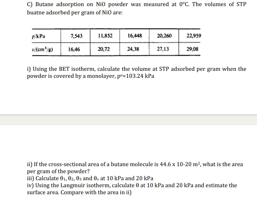 [Solved]: C) Butane adsorption on NiO powder was measured at
