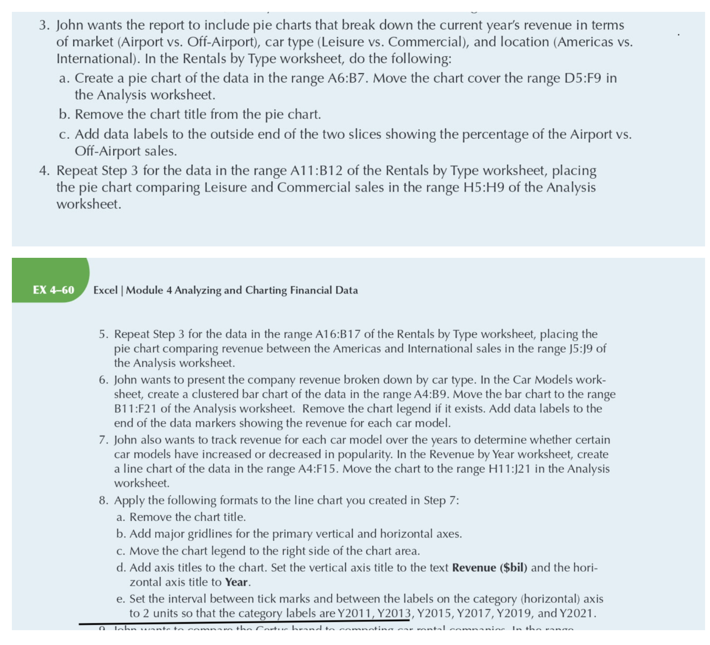 Solved John wants the report to include pie charts that | Chegg.com