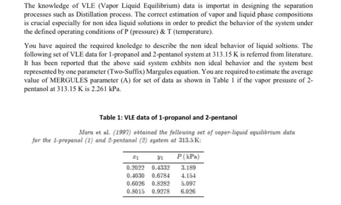Solved The knowledge of VLE (Vapor Liquid Equilibrium) data | Chegg.com