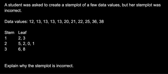 Solved A student was asked to create a stemplot of a few | Chegg.com
