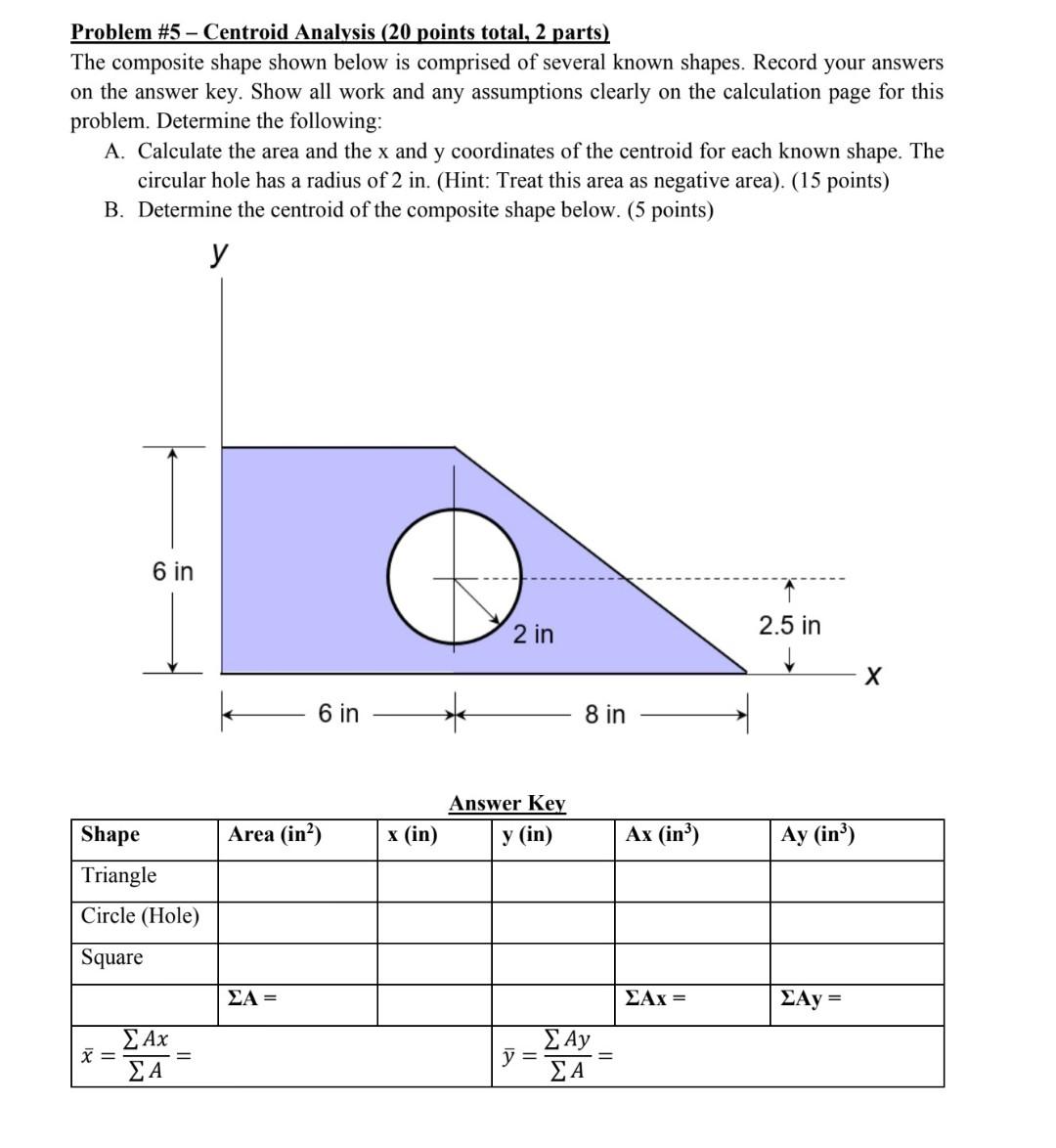 Solved Problem \#5-Centroid Analvsis ( 20 points total, 2 | Chegg.com