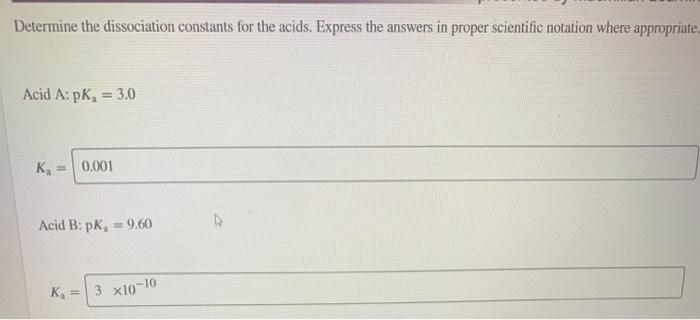 Solved Determine The Dissociation Constants For The Acids