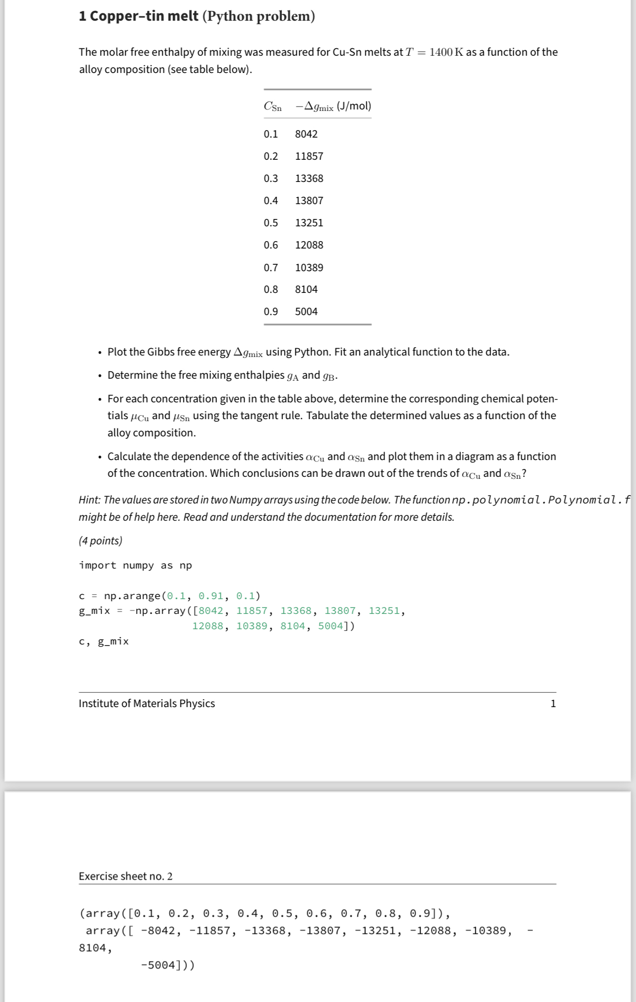 Solved 1 ﻿Copper-tin melt (Python problem)The molar free | Chegg.com
