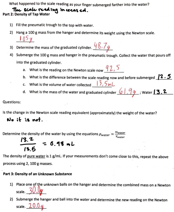 Archimedes' Principle Overview Eureka!! In this lab | Chegg.com
