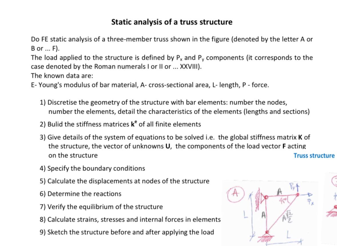 Solved Static analysis of a truss structureDo FE static | Chegg.com