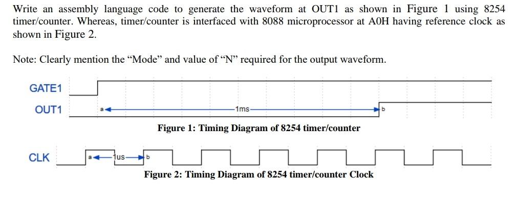 Solved Write an assembly language code to generate the | Chegg.com