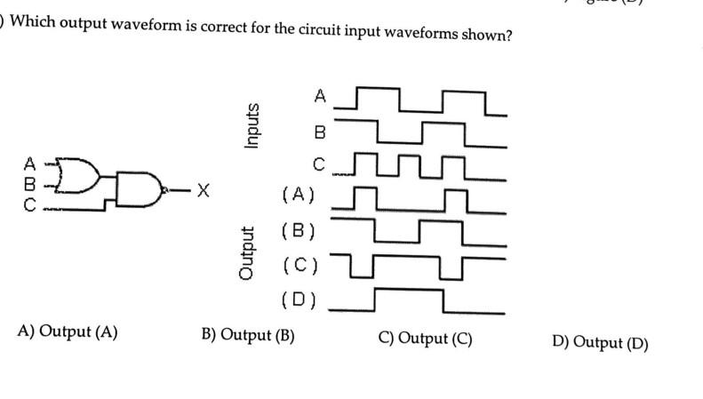 Solved Which output waveform is correct for the circuit | Chegg.com