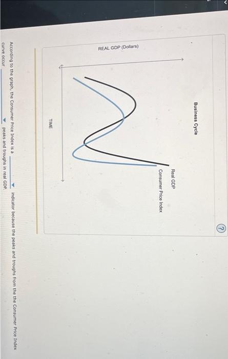 Solved Jse the following table to determine whether each | Chegg.com