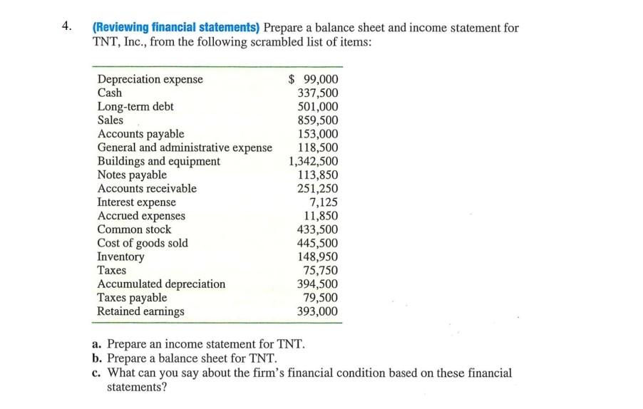Solved (Reviewing financial statements) Prepare a balance | Chegg.com