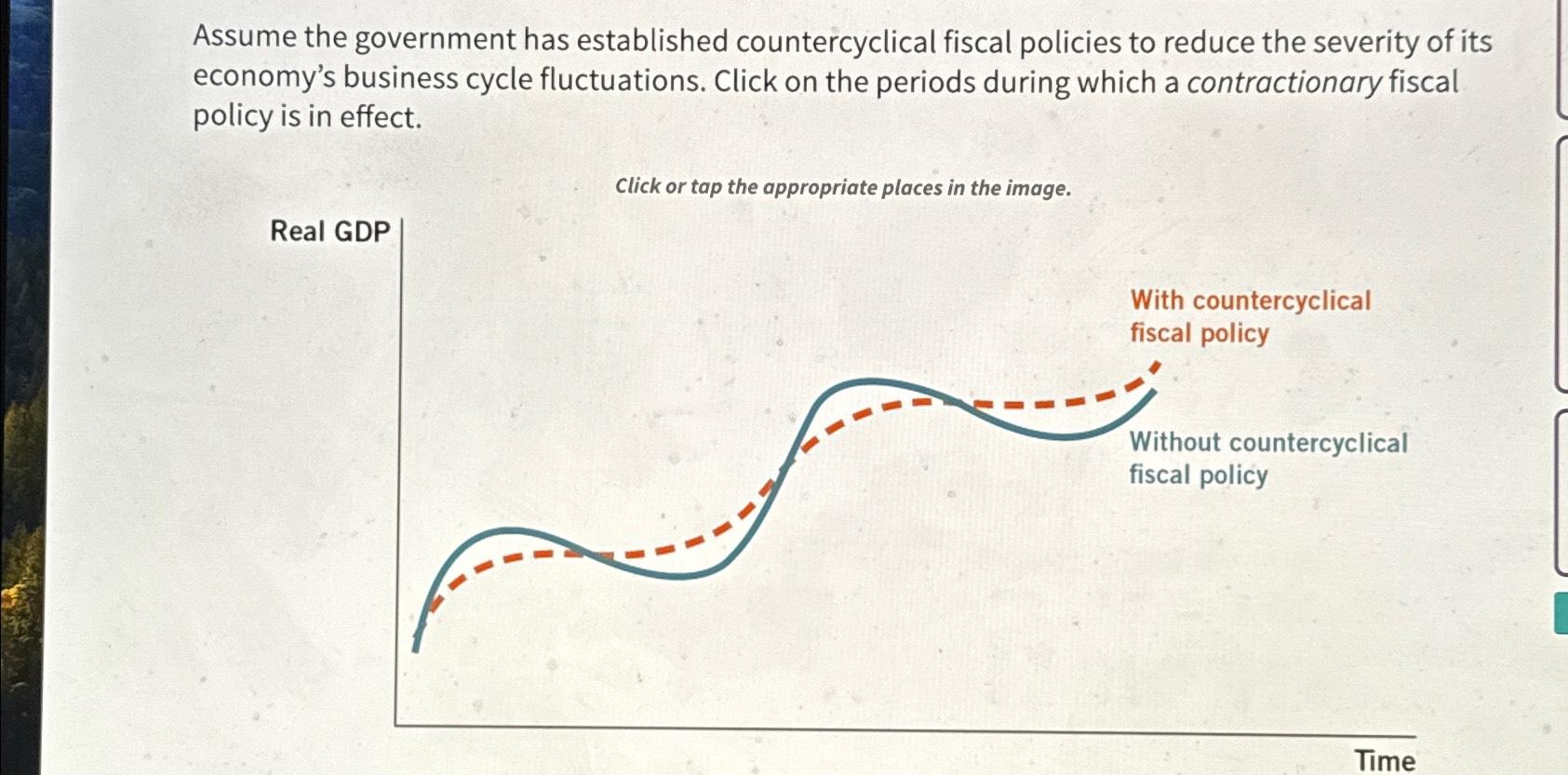 Solved Assume the government has established countercyclical | Chegg.com