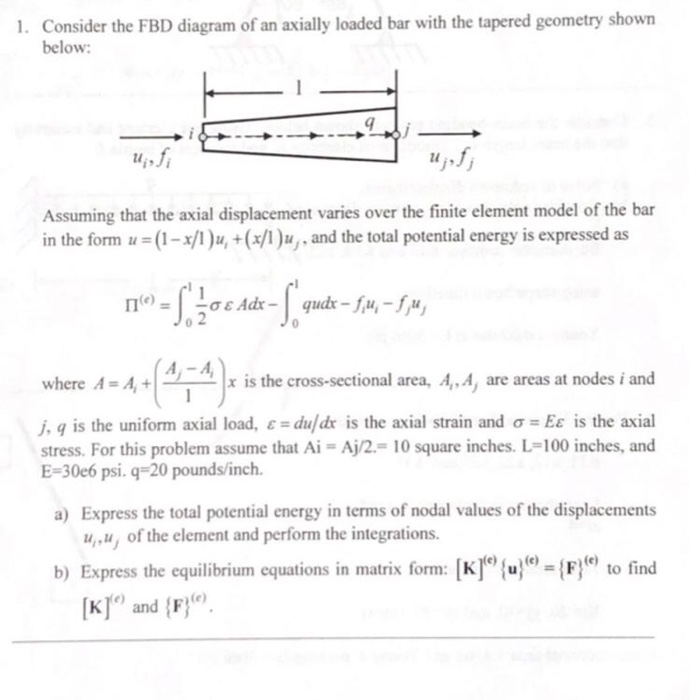 Solved 1. Consider the FBD diagram of an axially loaded bar | Chegg.com