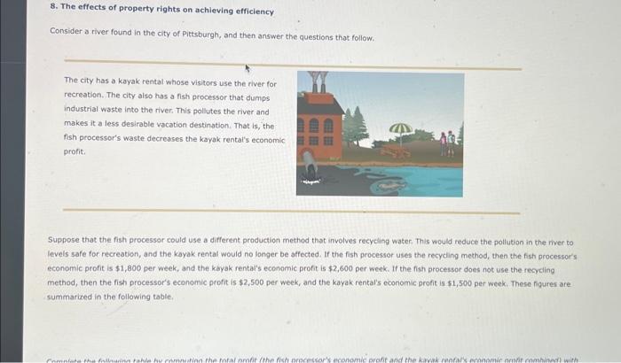 Solved 8. The effects of property rights on achieving | Chegg.com