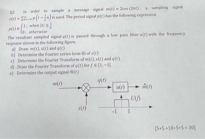 Solved Q2. In order to sample a message signal | Chegg.com
