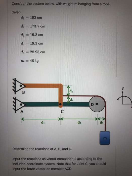 Solved Consider the system below, with weight m hanging from | Chegg.com