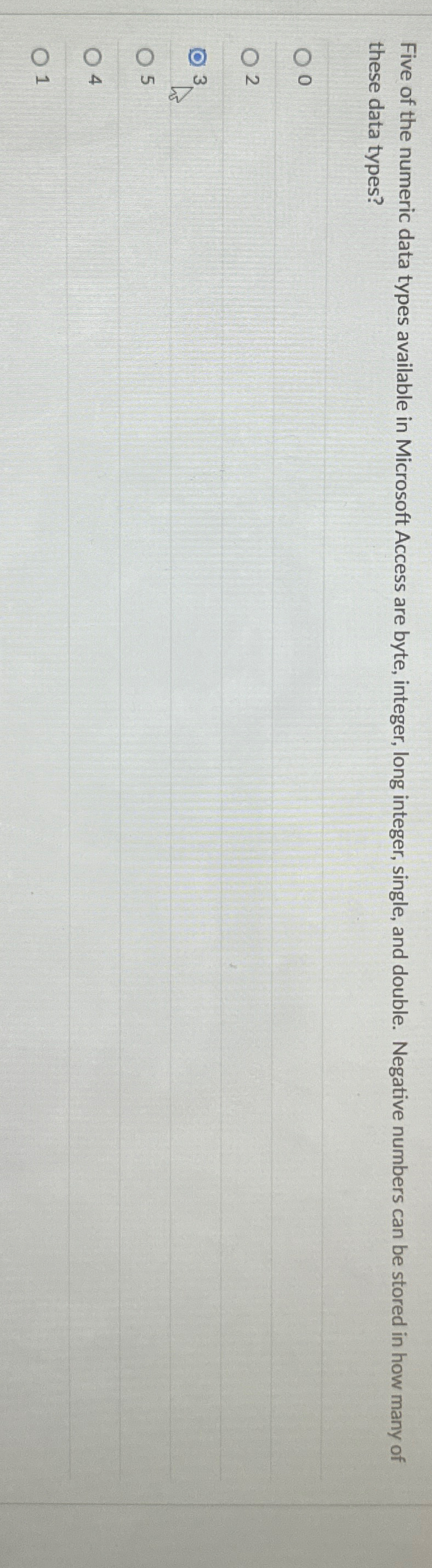 Solved Five of the numeric data types available in Microsoft | Chegg.com