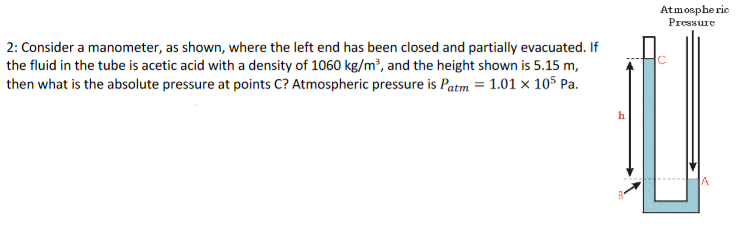Solved 2: Consider a manometer, as shown, where the left end | Chegg.com