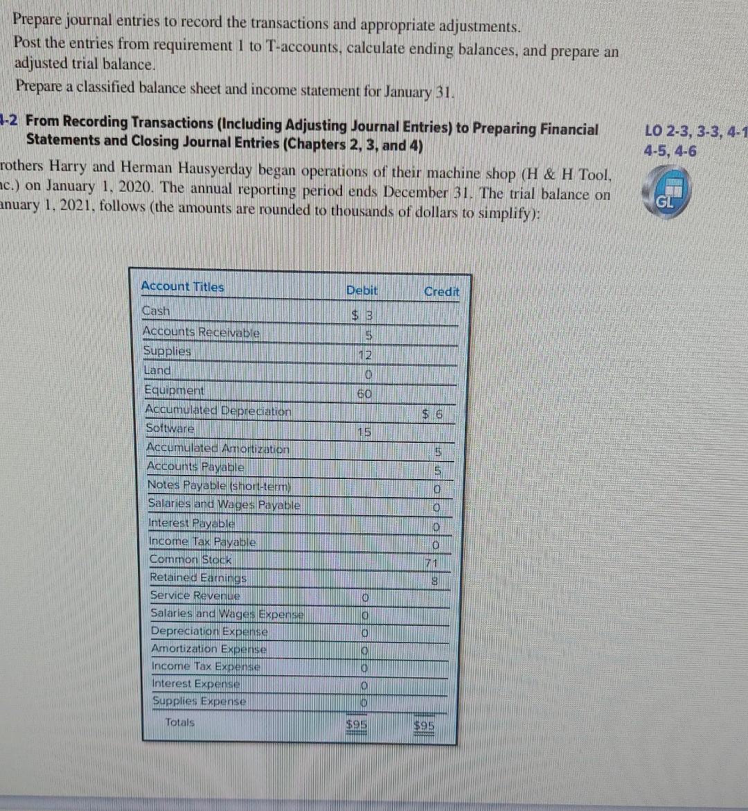 Transactions and events during 2021 (summarized in | Chegg.com