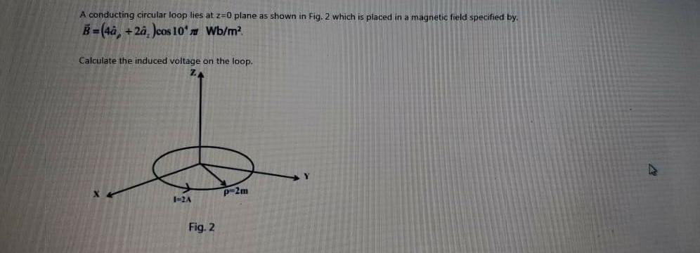 Solved A conducting circular loop lies at z=0 plane as shown | Chegg.com